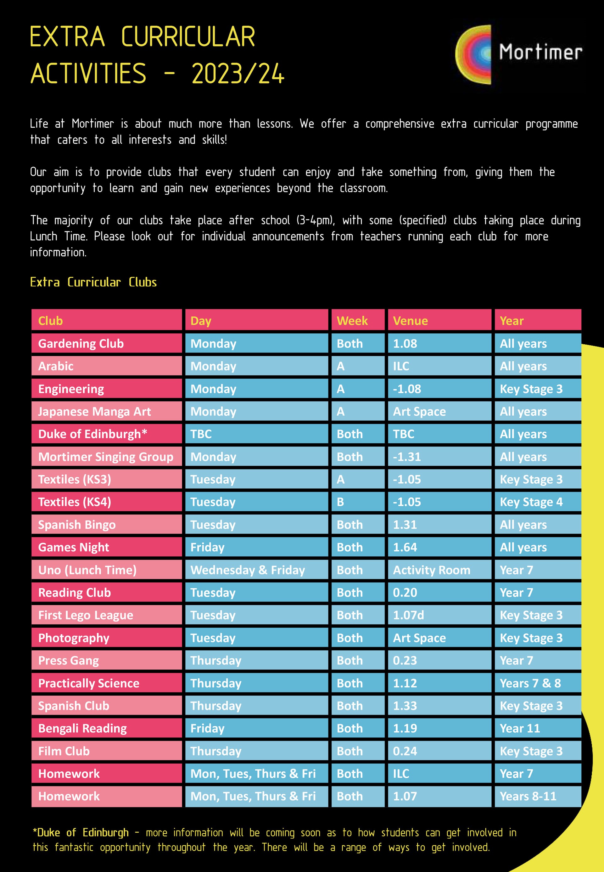 Extra Curricular Activities - Mortimer Community College