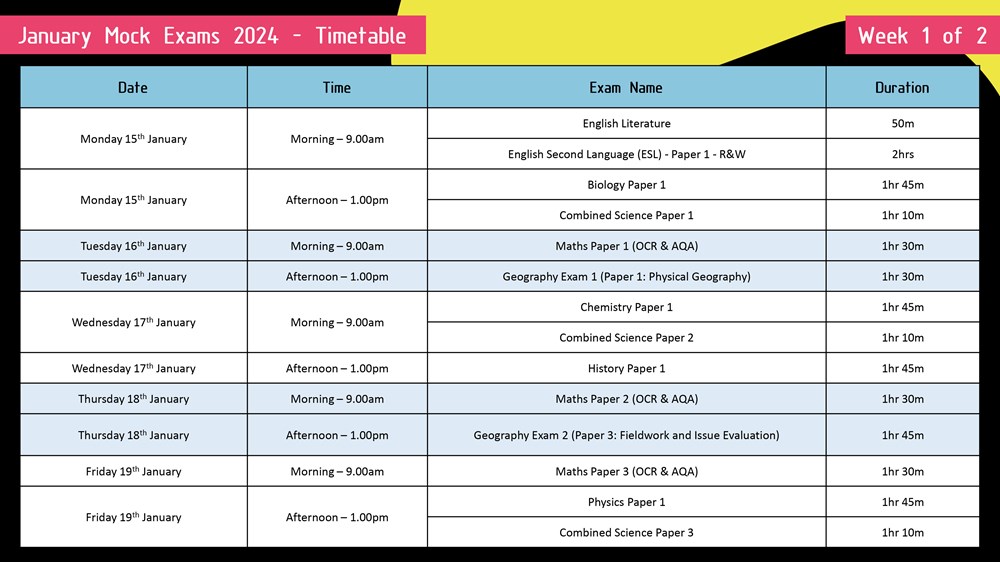 Exams Information - Mortimer Community College
