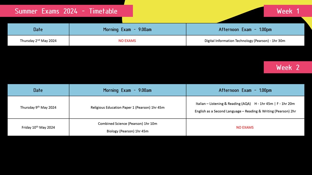 Exams Information - Mortimer Community College