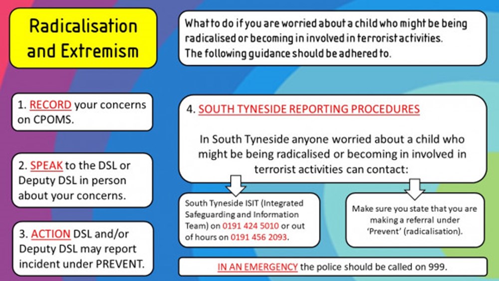 Safeguarding Staff Hub - Mortimer Community College
